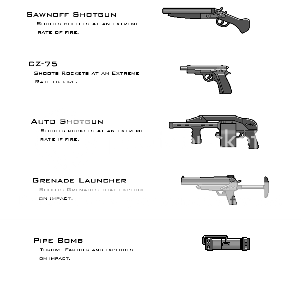 TLAD Offline Modifications 1.0 | Se7enSins Gaming Community